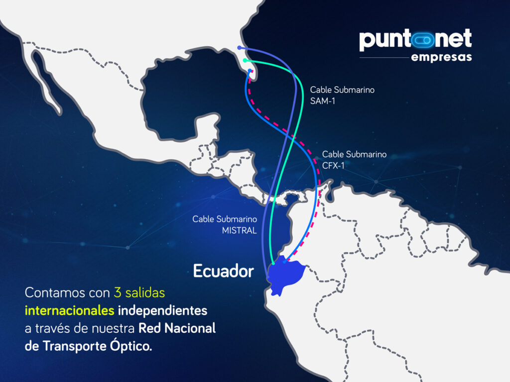 Puntonet empresas - Inspirados en ti